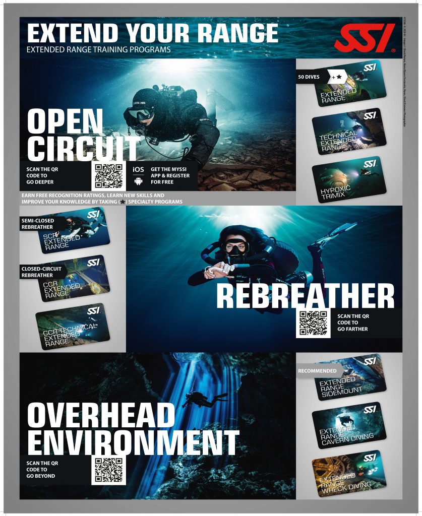 SSI Courses – aquadiverspta.co.za